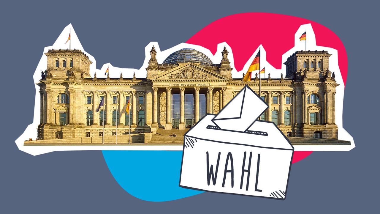 logo!-Thema: Politik und Wahlen in Deutschland - logo!