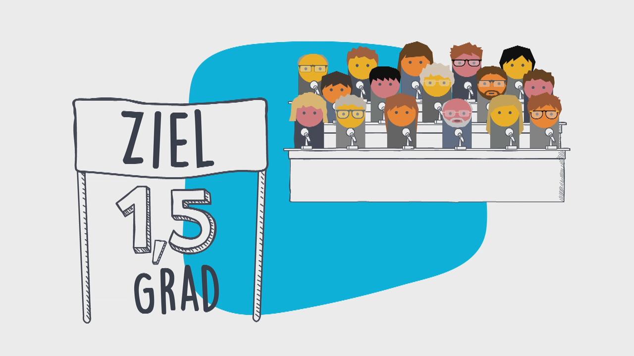 logo! erklärt: Das ist das 1,5-Grad-Ziel - logo!