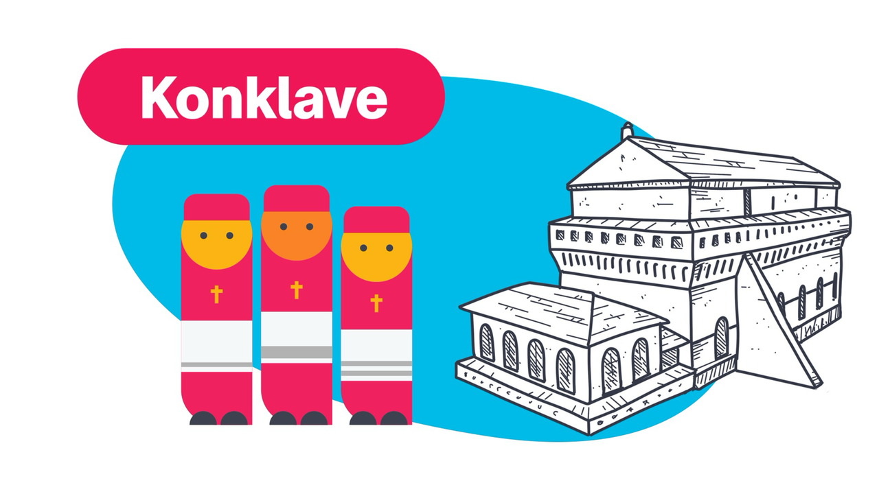 logo! erklärt: Wie der Papst gewählt wird - logo!