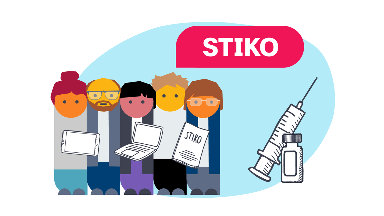 logo! erklärt: Was ist die STIKO? - logo!