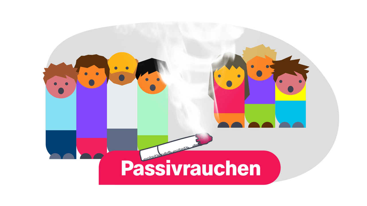 Rauchen Ohne Geruch 1