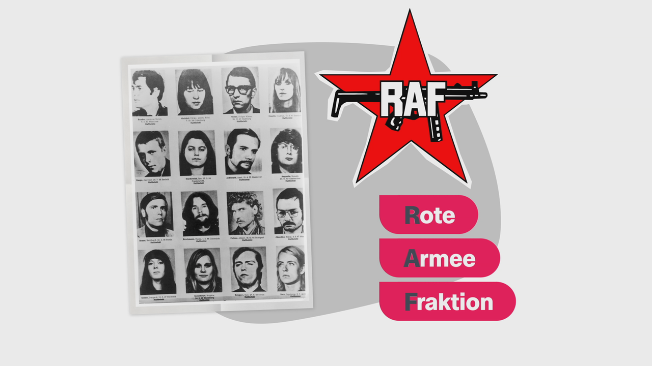 logo! erklärt: Das ist die „Rote-Armee-Fraktion“ - logo!