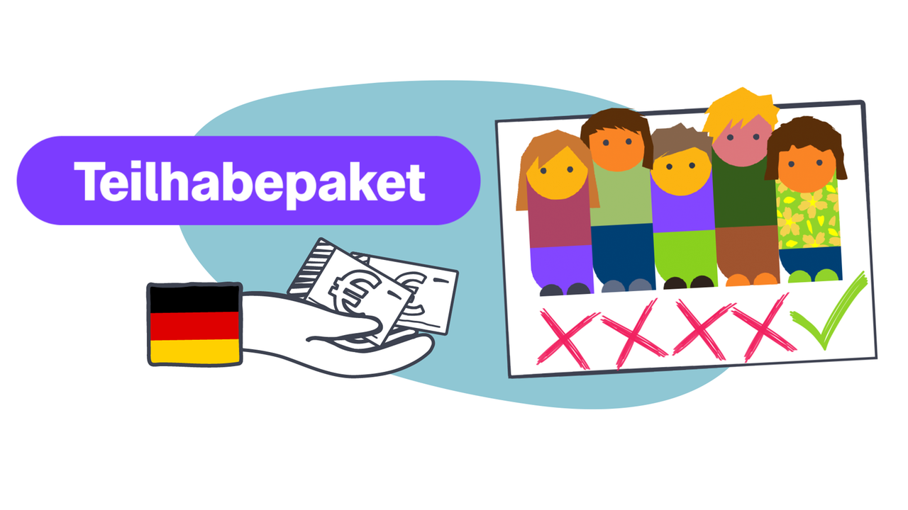 logo! erklärt: Alle können mitmachen! Oder doch nicht? - logo!