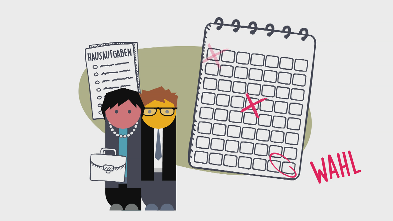 logo! erklärt: Bundestagswahl - so bereiten sich Parteien vor - logo!